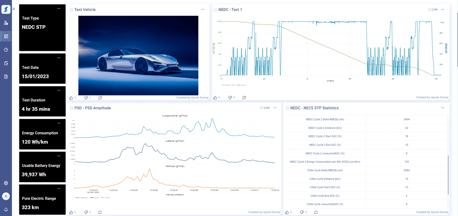 StellarAi - DriveTech Intelligence